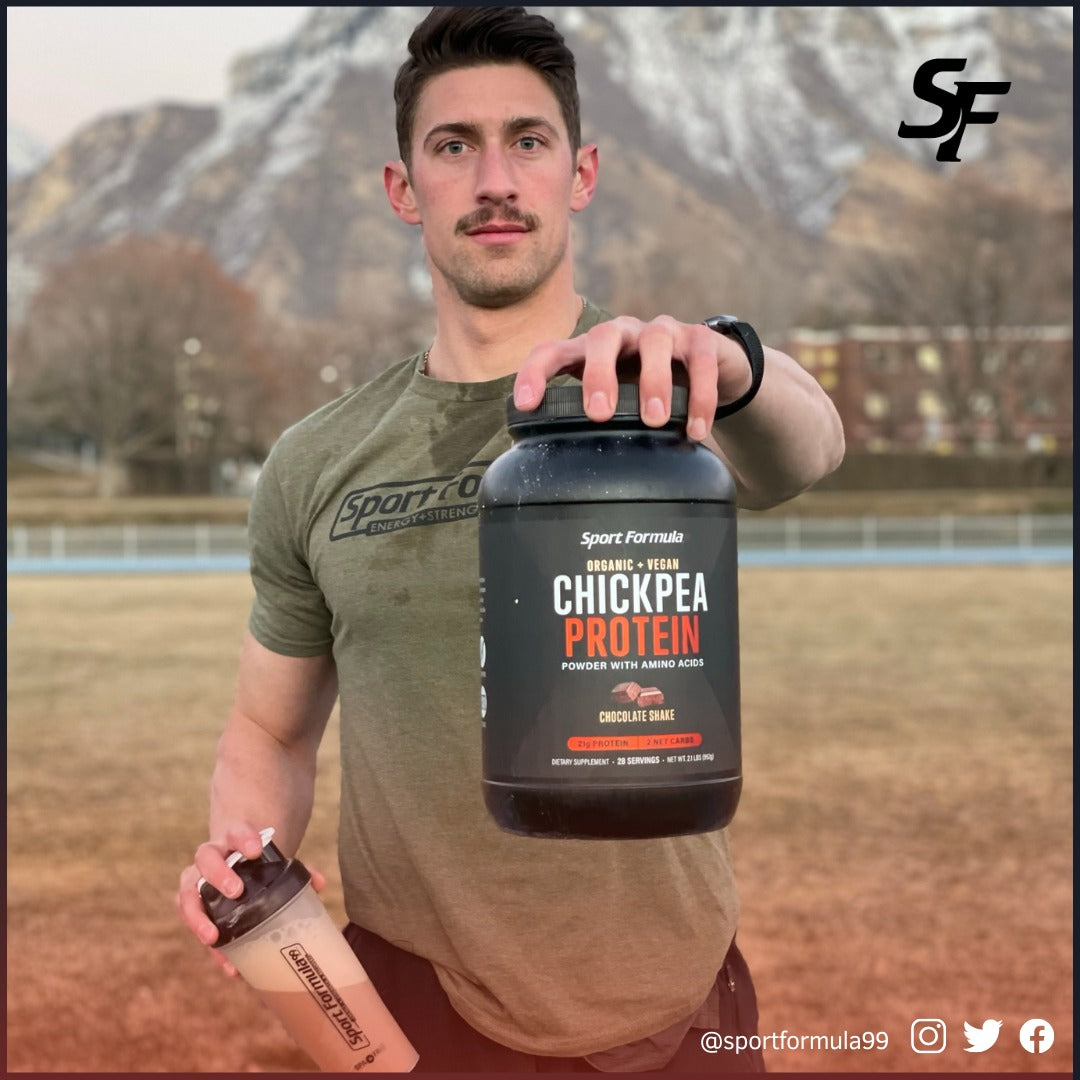 Sport Formula | The Original Powdered Vitamin‎ | Raw Nutrients