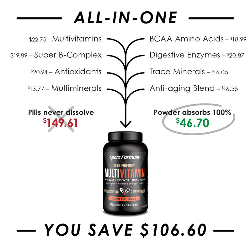 Fast-Absorbing Multivitamin Powder Capsules | Sport Formula 99