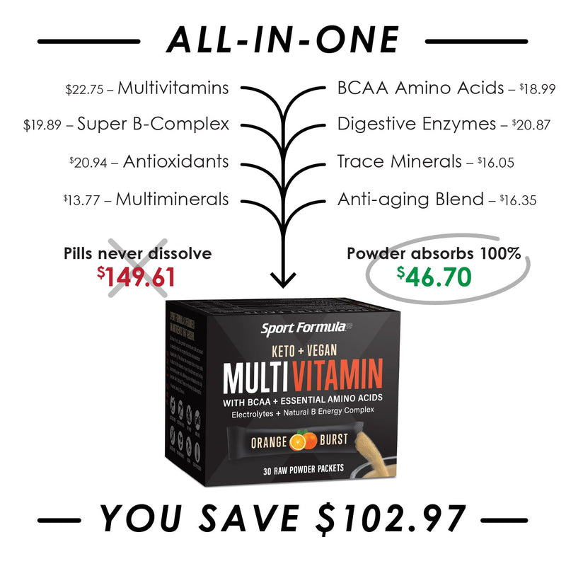 Powder MultiVitamin Packets - Orange Burst - Sport Formula 99